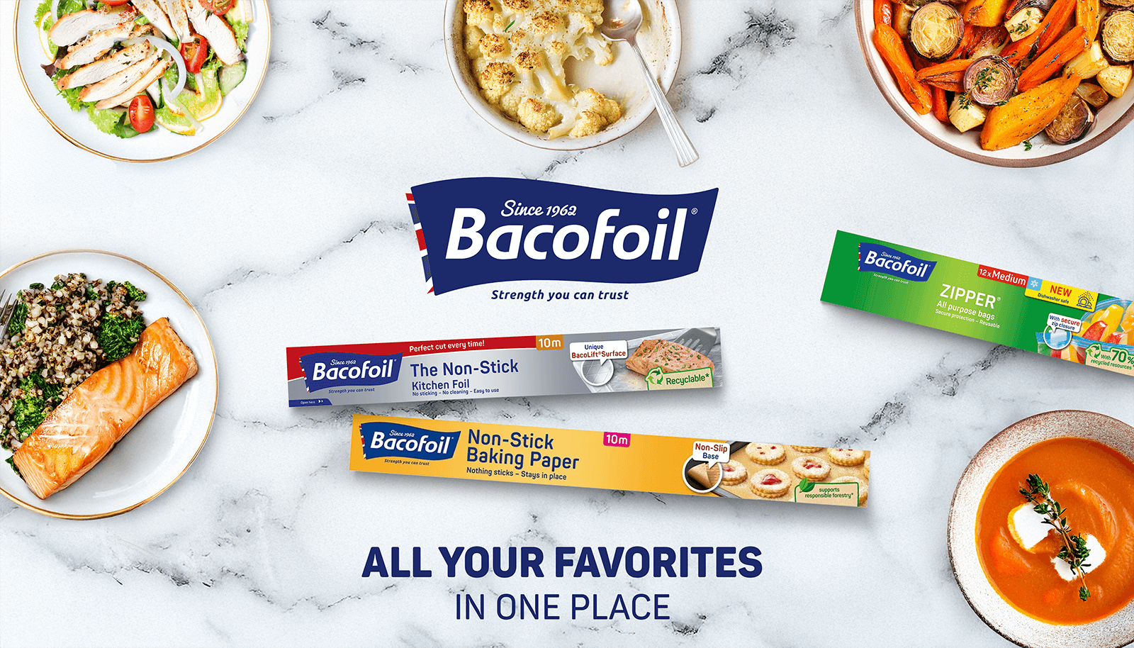 Bacofoil | Strength You Can Trust